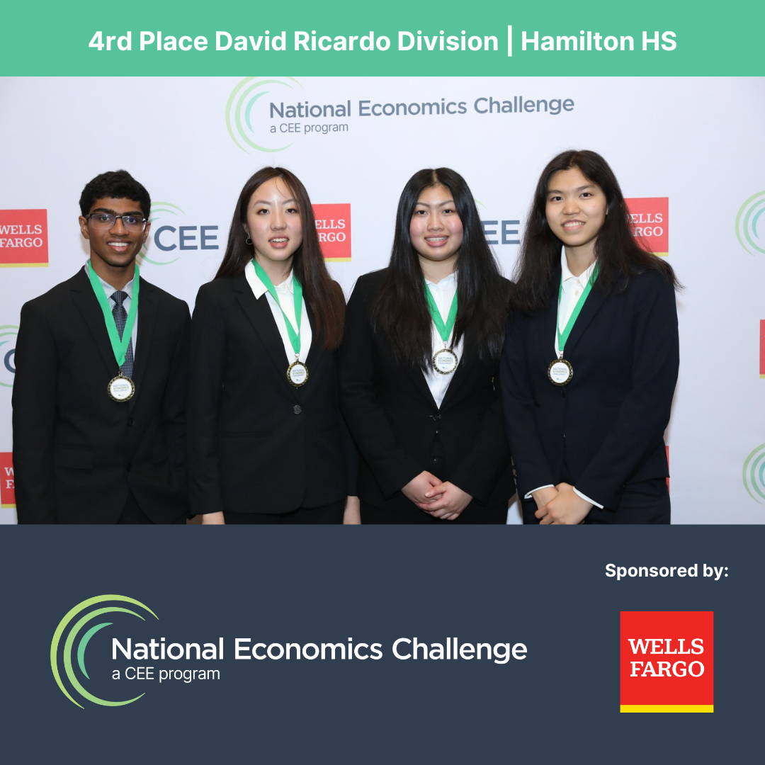 Congratulations to the NEC Winners! - Council for Economic Education