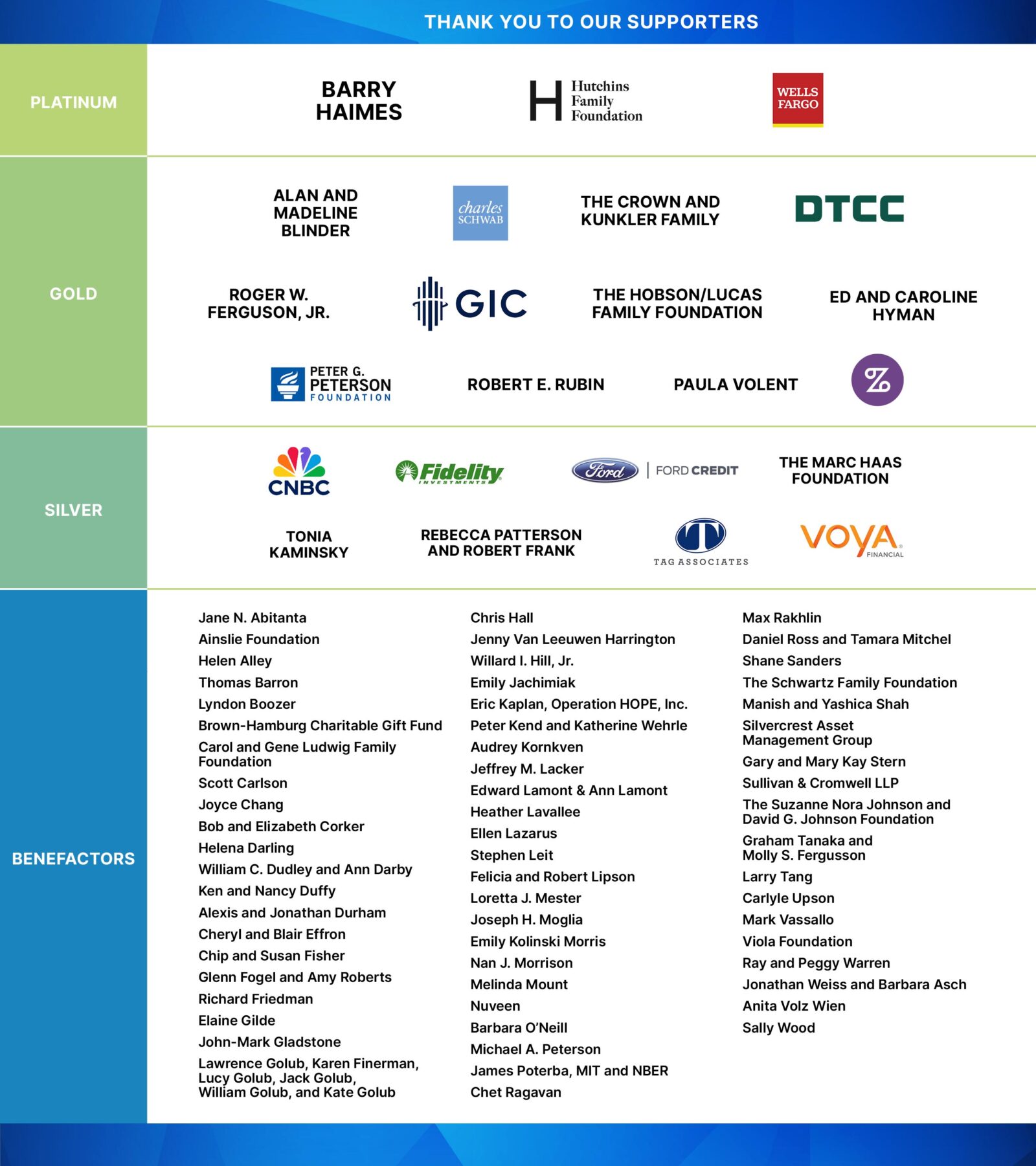 Diamond Gala 2024 | CEE