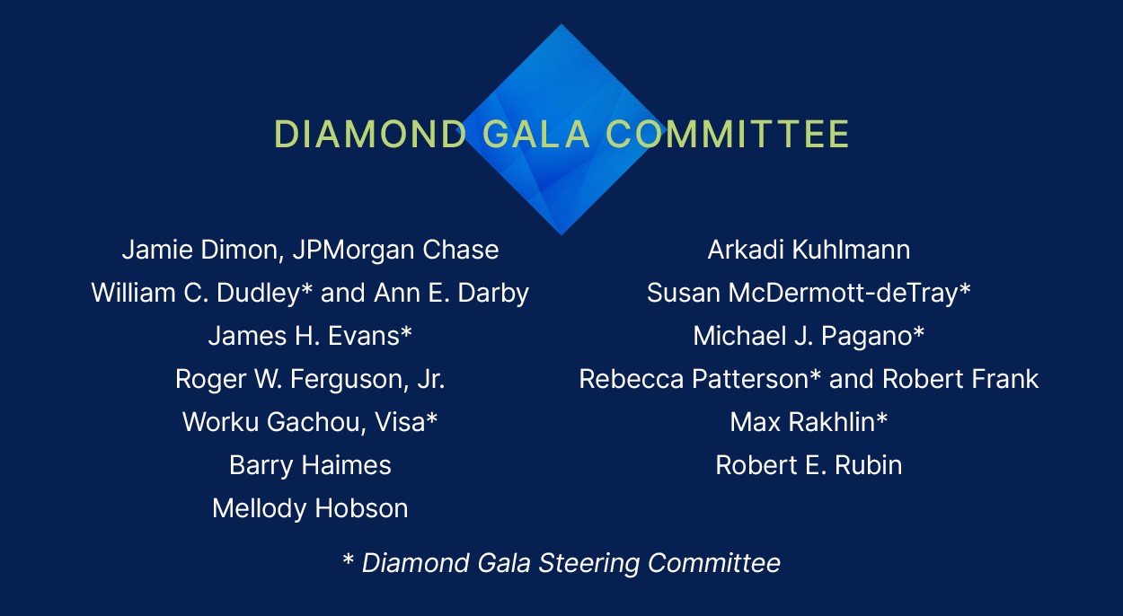 The 2025 Diamond Gala - Council for Economic Education